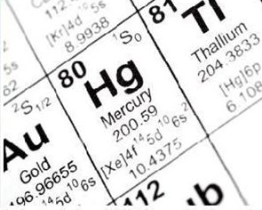 ACZ Laboratories - Accredited Environmental Testing since 1980